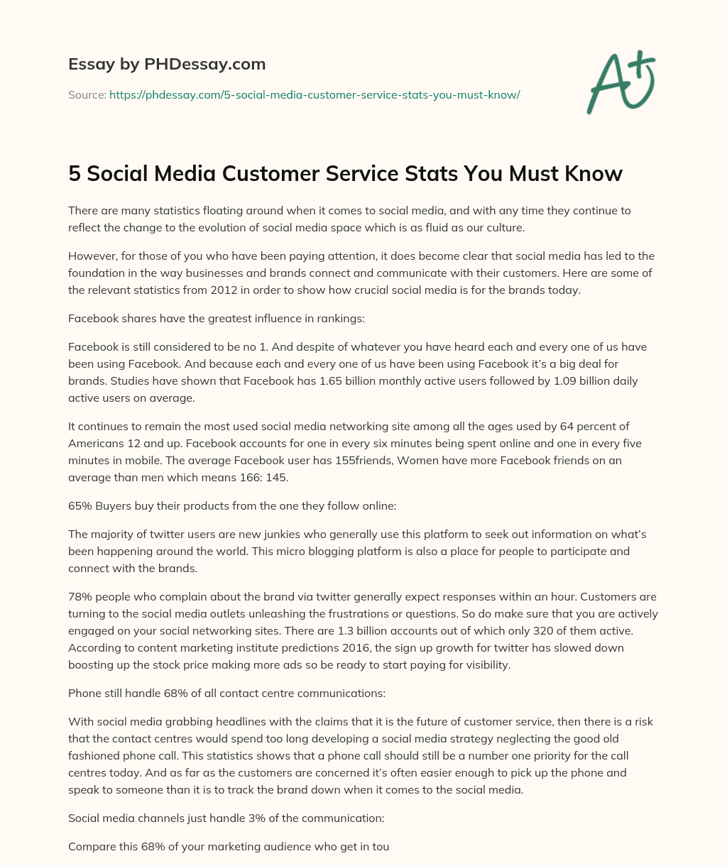 5 Social Media Customer Service Stats You Must Know (600 Words ...