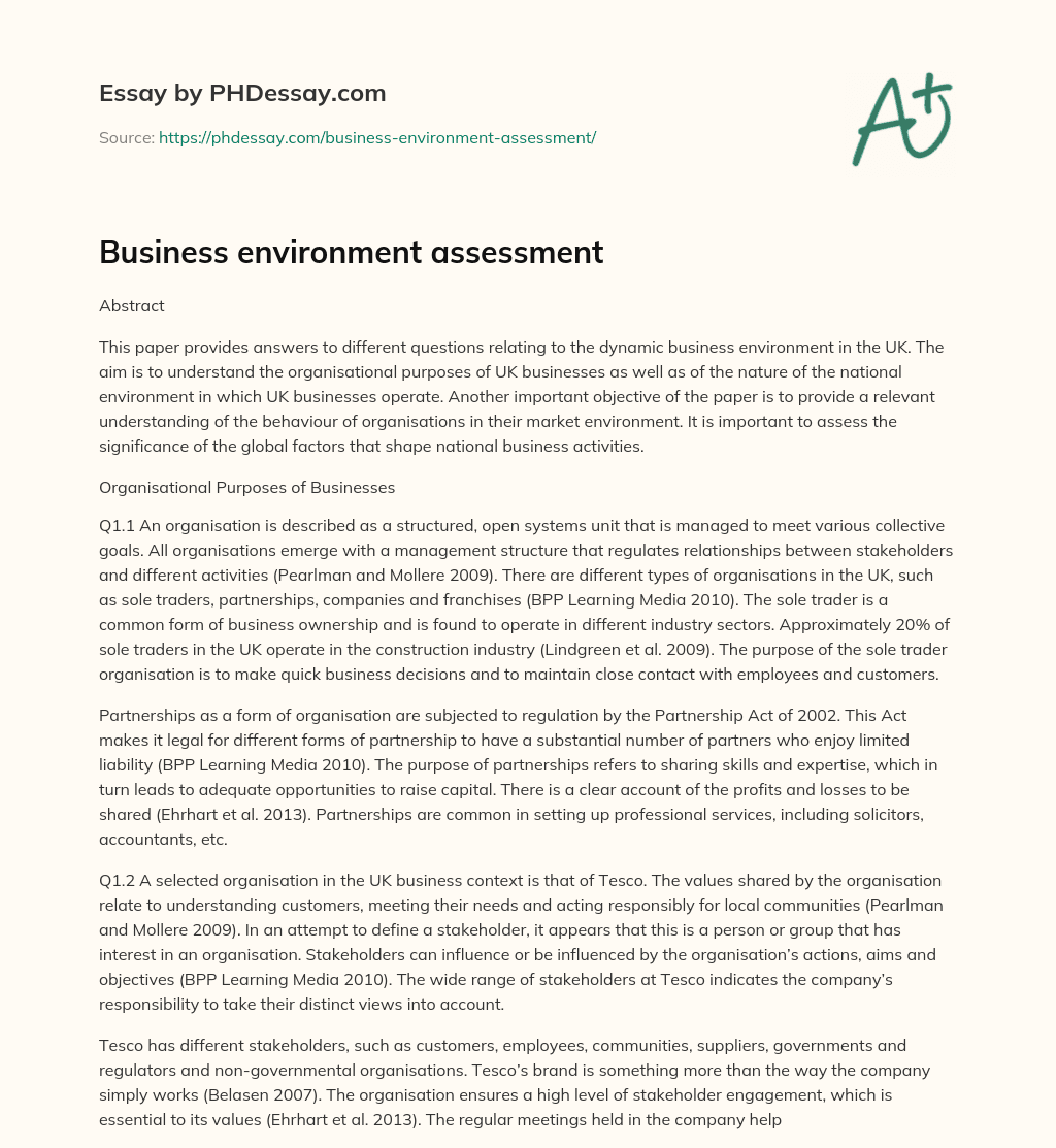 Business environment assessment - PHDessay.com