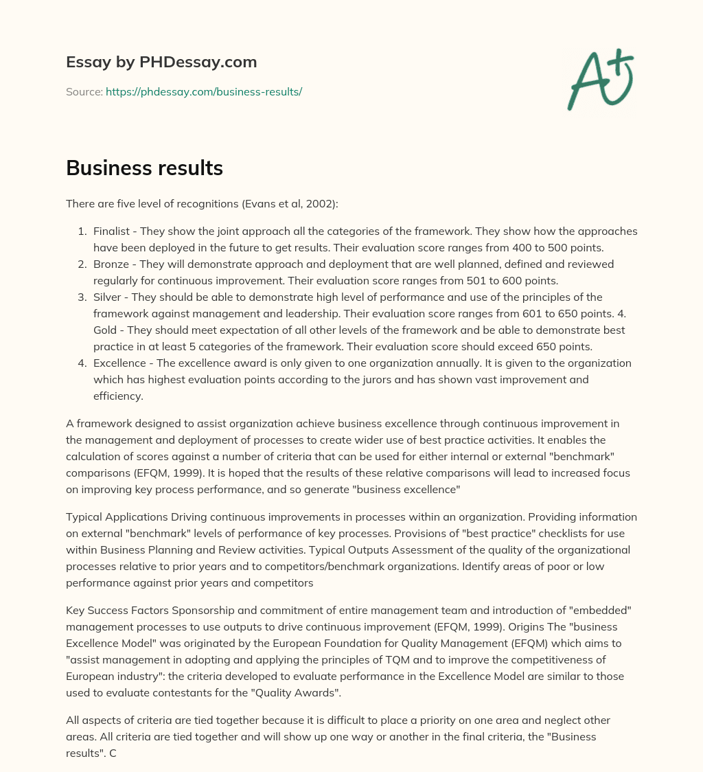 Business results - PHDessay.com