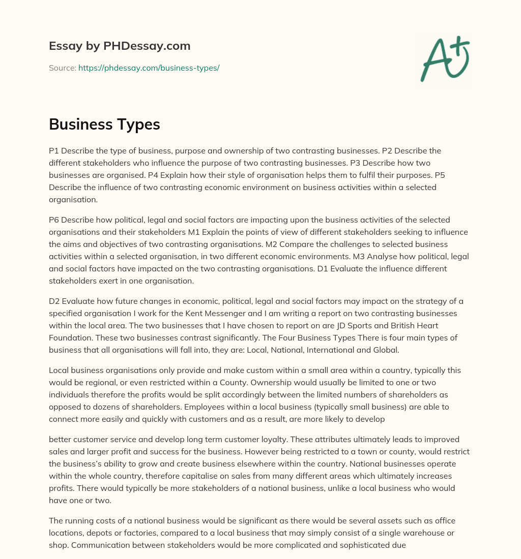 Business Types - PHDessay.com