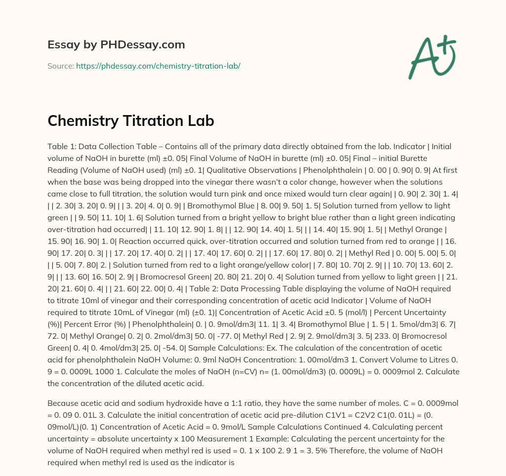 Chemistry Titration Lab - PHDessay.com