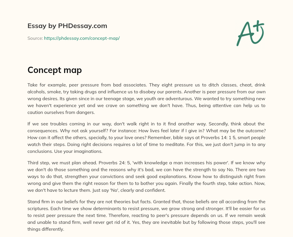 Concept map (300 Words) - PHDessay.com