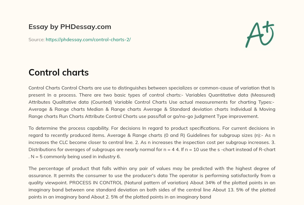 Control charts (300 Words) - PHDessay.com