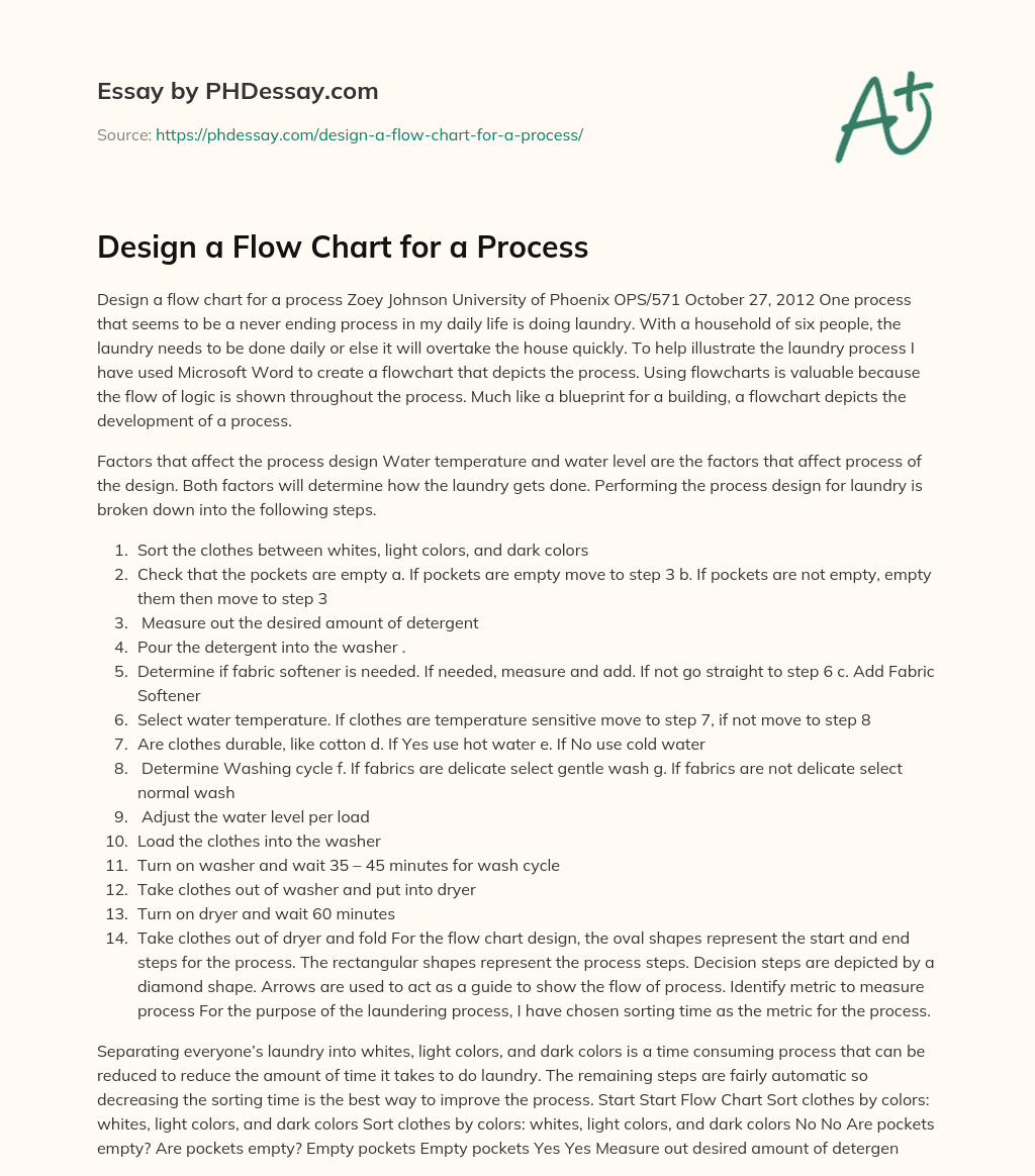 Design a Flow Chart for a Process - PHDessay.com