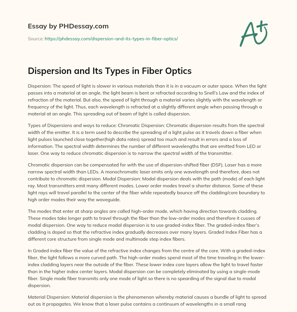 Dispersion And Its Types In Fiber Optics Essay Example (500 Words ...