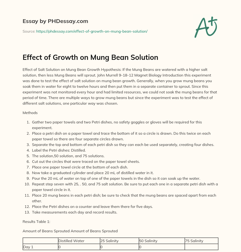 Effect of Growth on Mung Bean Solution - PHDessay.com