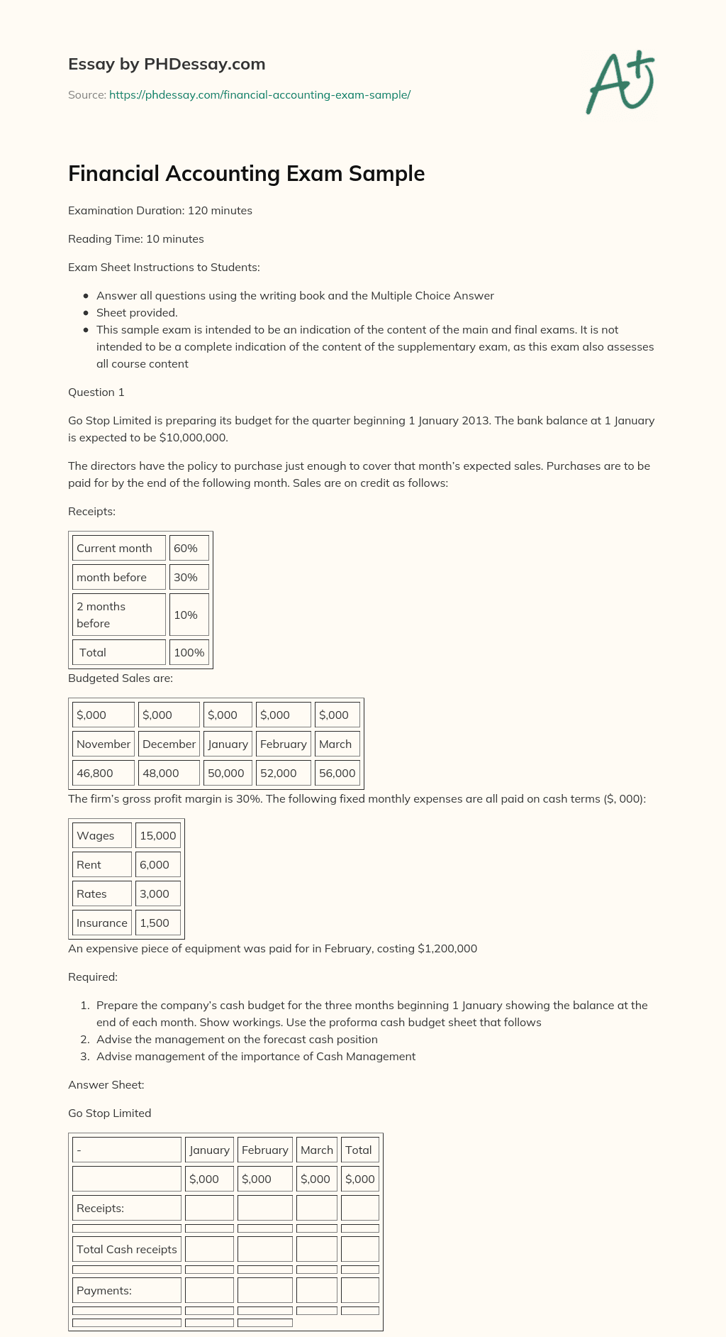 Financial Accounting Exam Sample - PHDessay.com