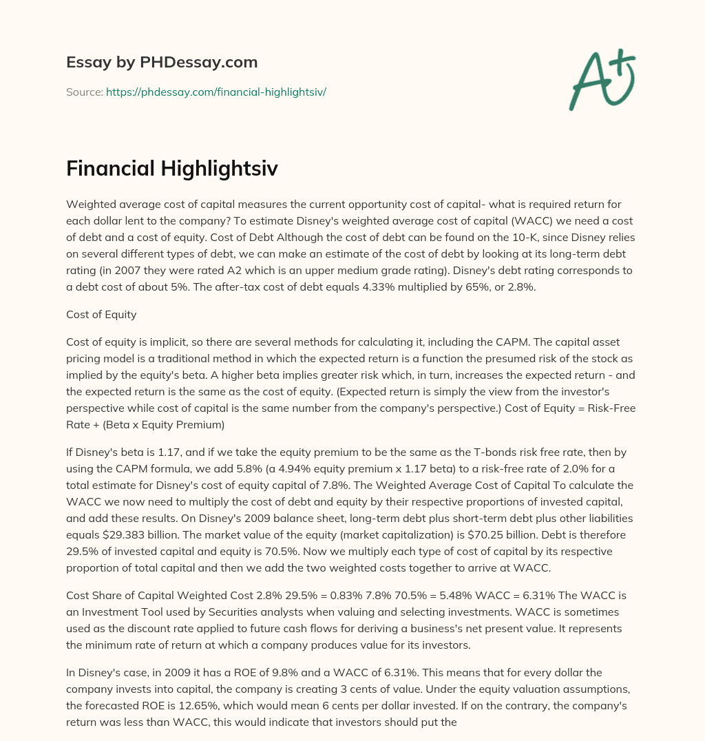 Financial Highlightsiv - PHDessay.com