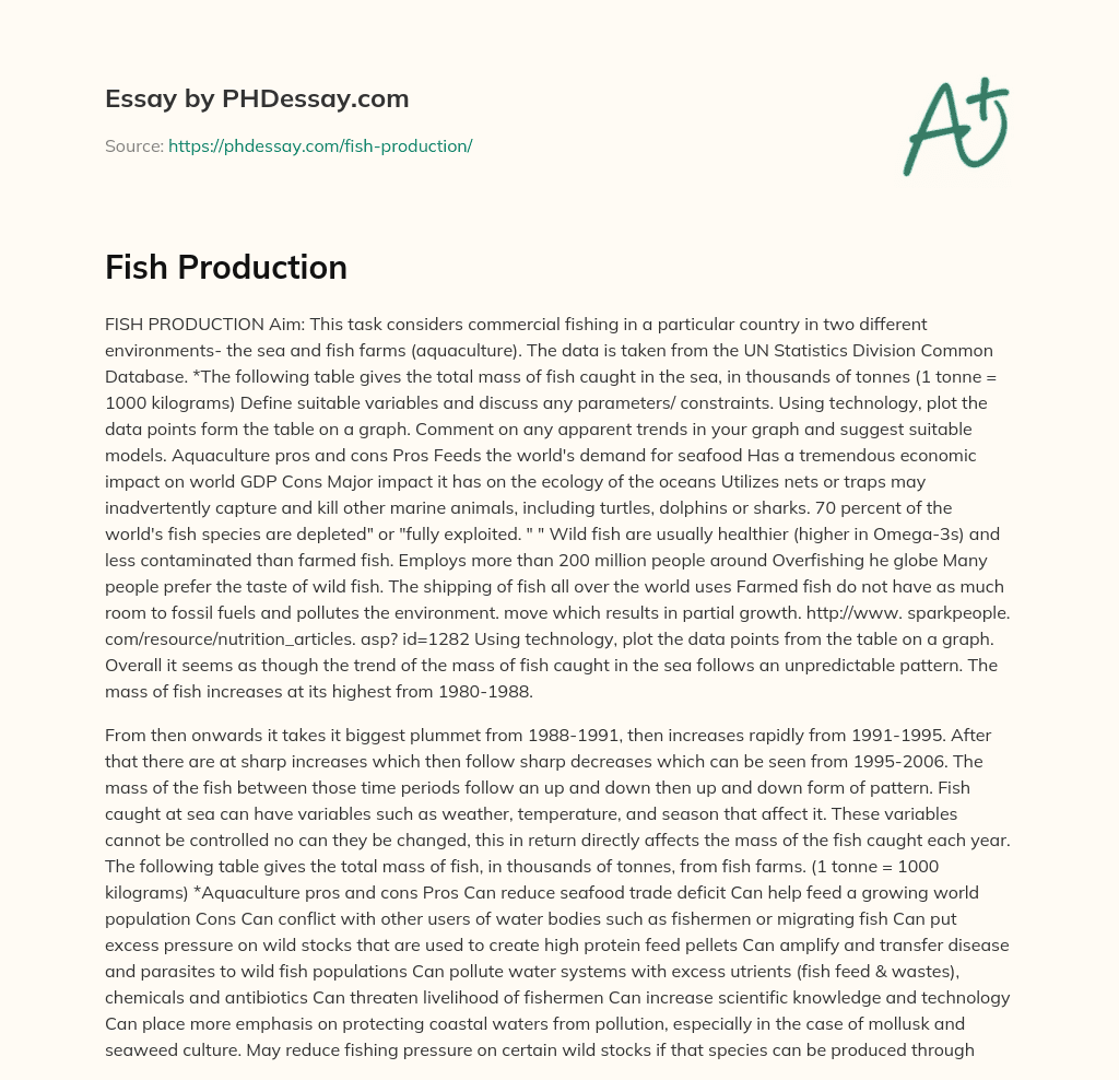 Fish Production (600 Words) - PHDessay.com