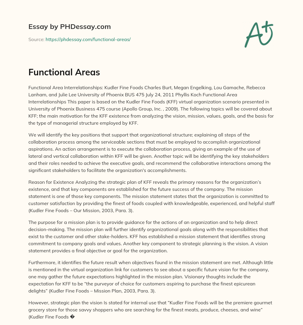Functional Areas - PHDessay.com