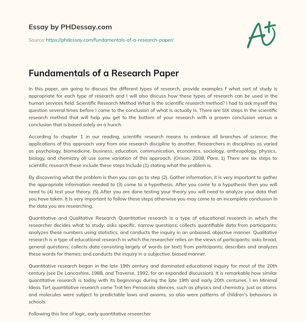 Fundamentals of a Research Paper - PHDessay.com