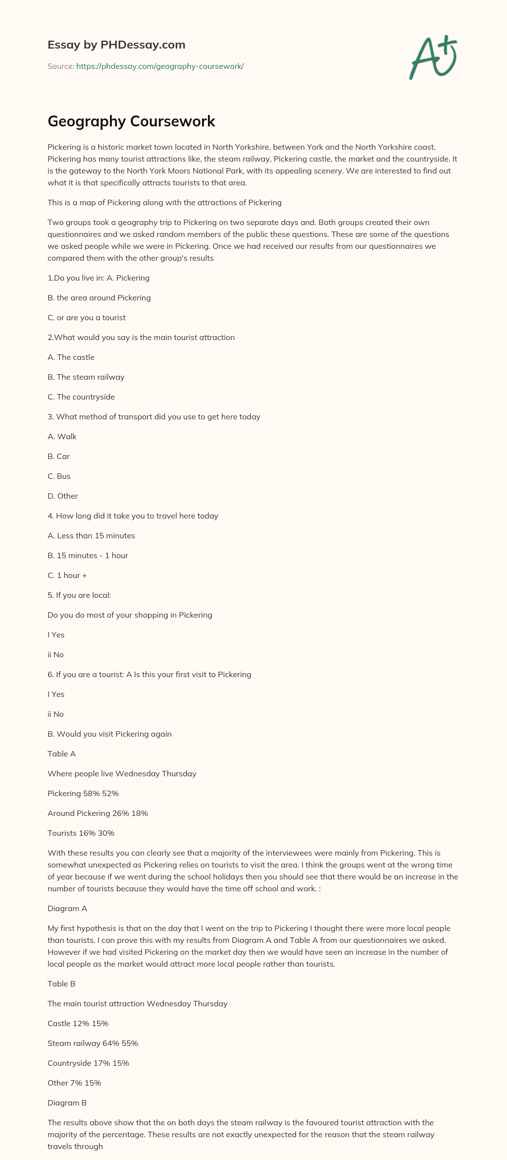 Geography Coursework - PHDessay.com