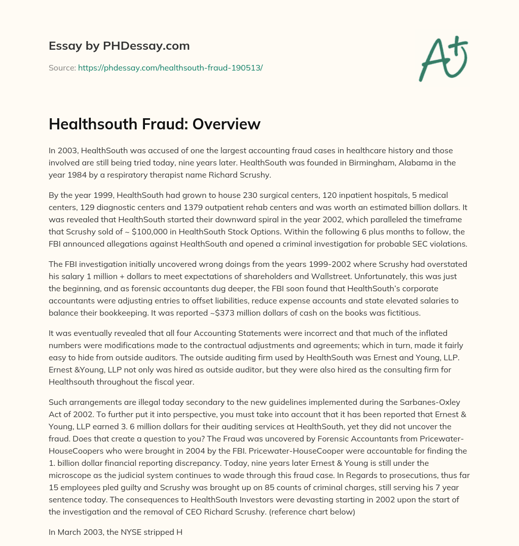 Healthsouth Fraud: Overview - PHDessay.com