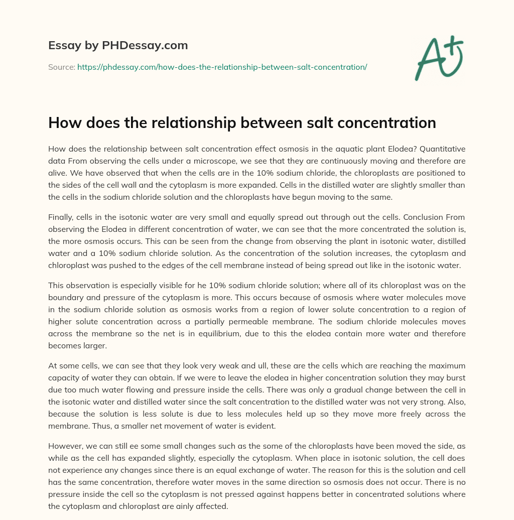 How does the relationship between salt concentration - PHDessay.com