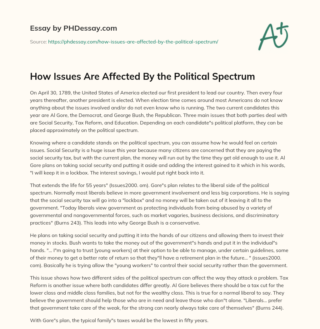 How Issues Are Affected By the Political Spectrum - PHDessay.com