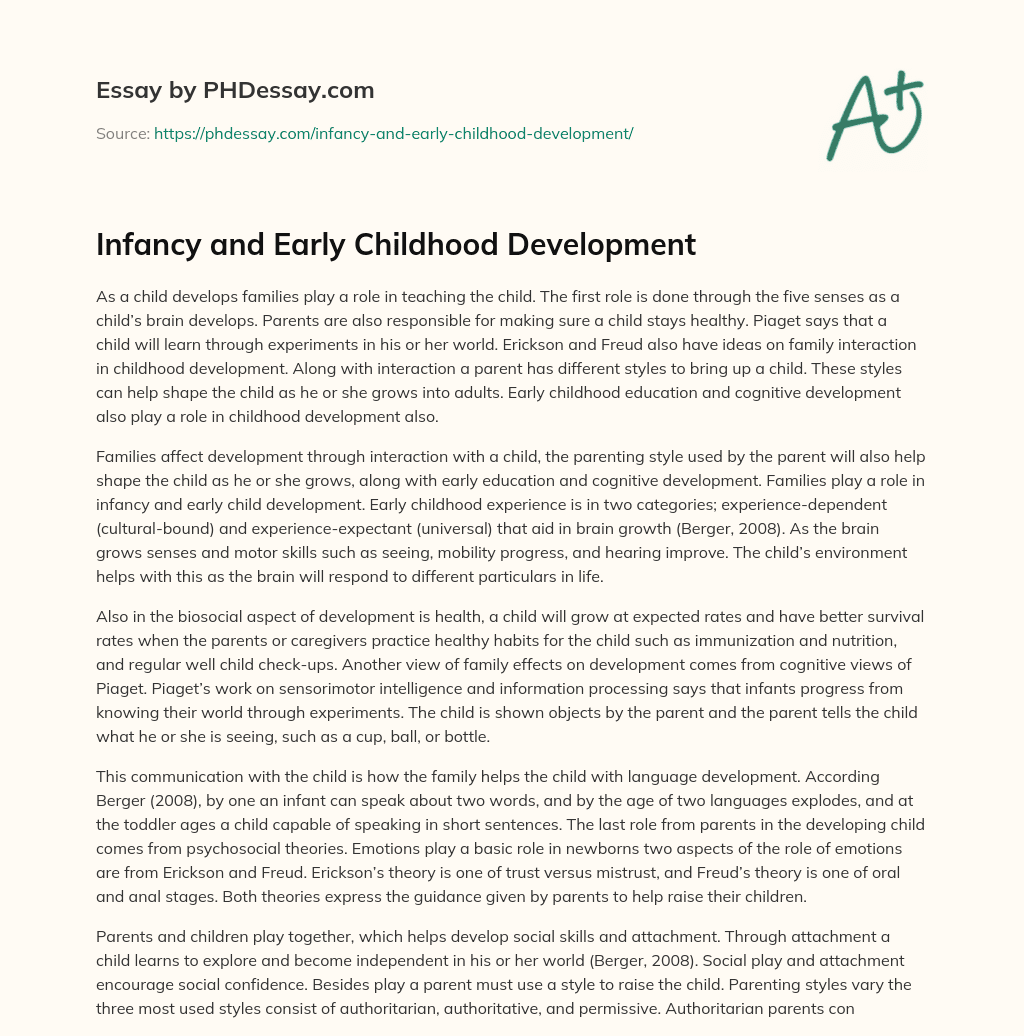 Infancy and Early Childhood Development - PHDessay.com