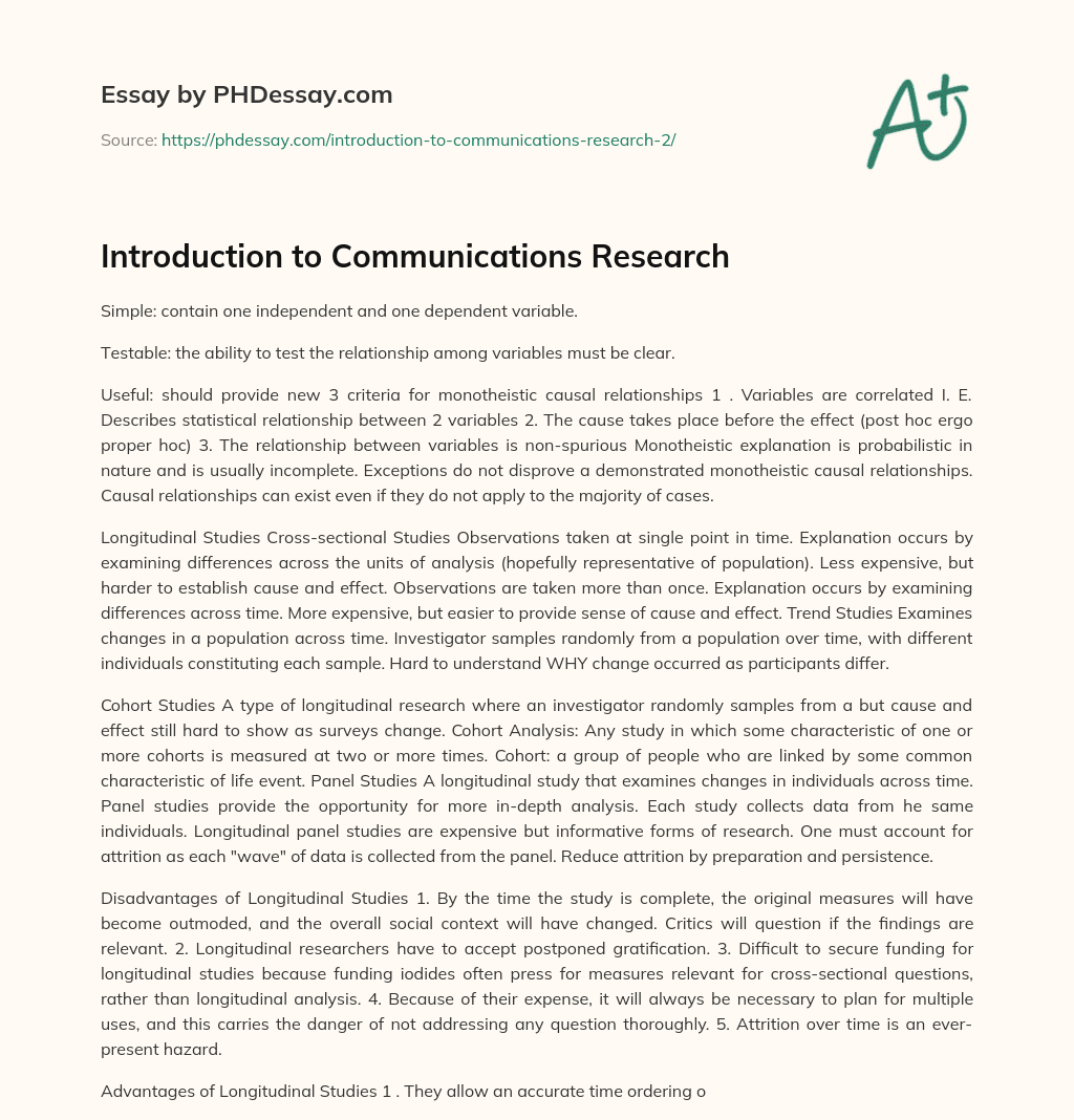 Introduction to Communications Research - PHDessay.com