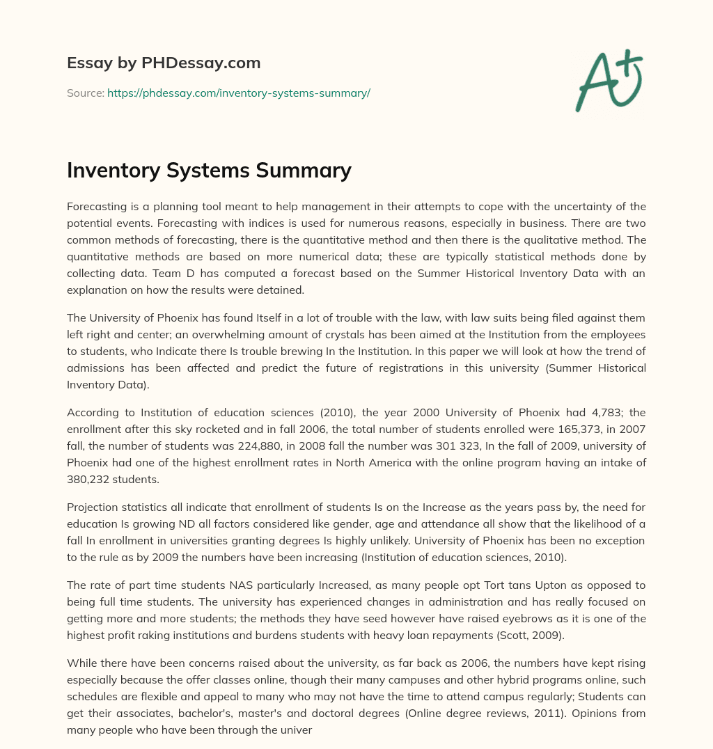 Inventory Systems Summary (600 Words) - PHDessay.com
