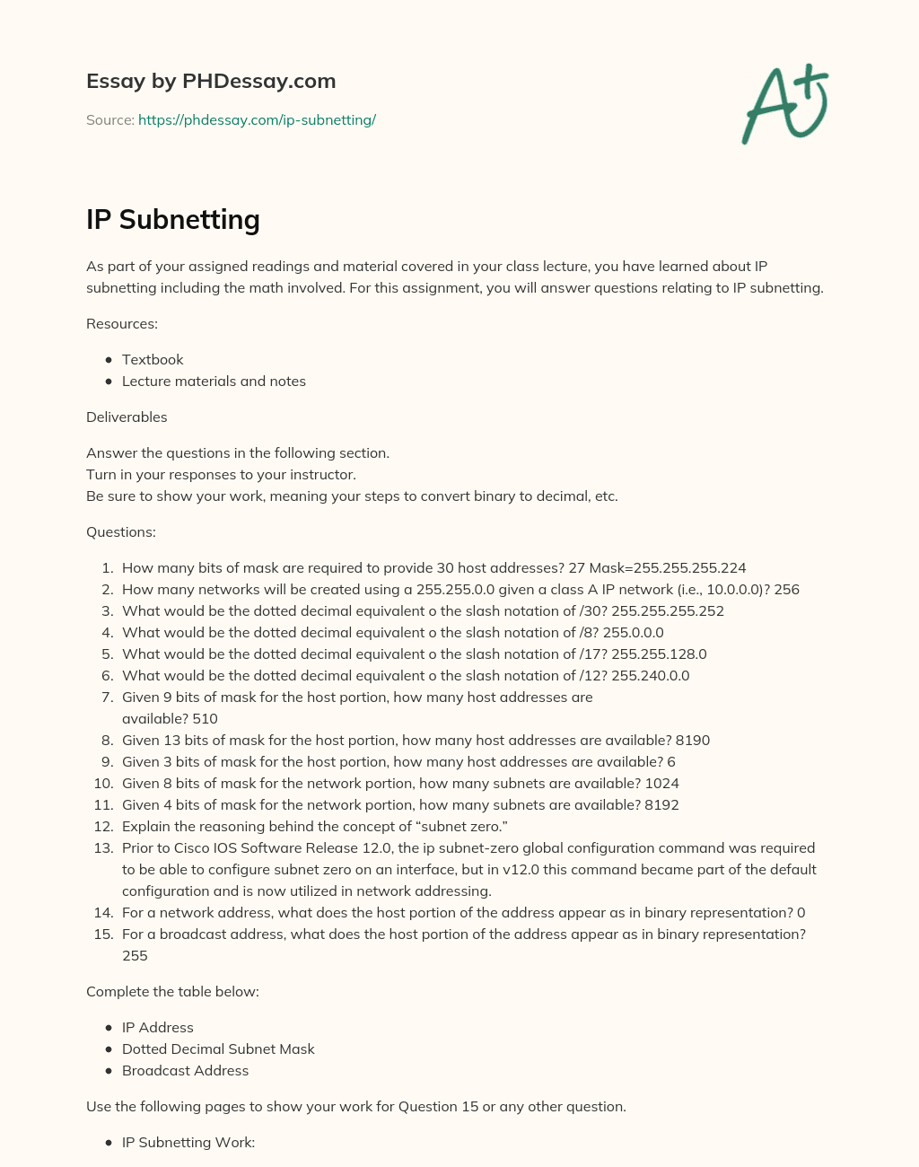 IP Subnetting (400 Words) - PHDessay.com