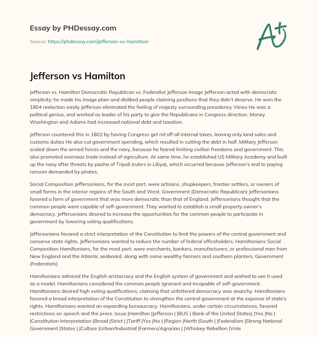 Jefferson vs Hamilton (400 Words) - PHDessay.com