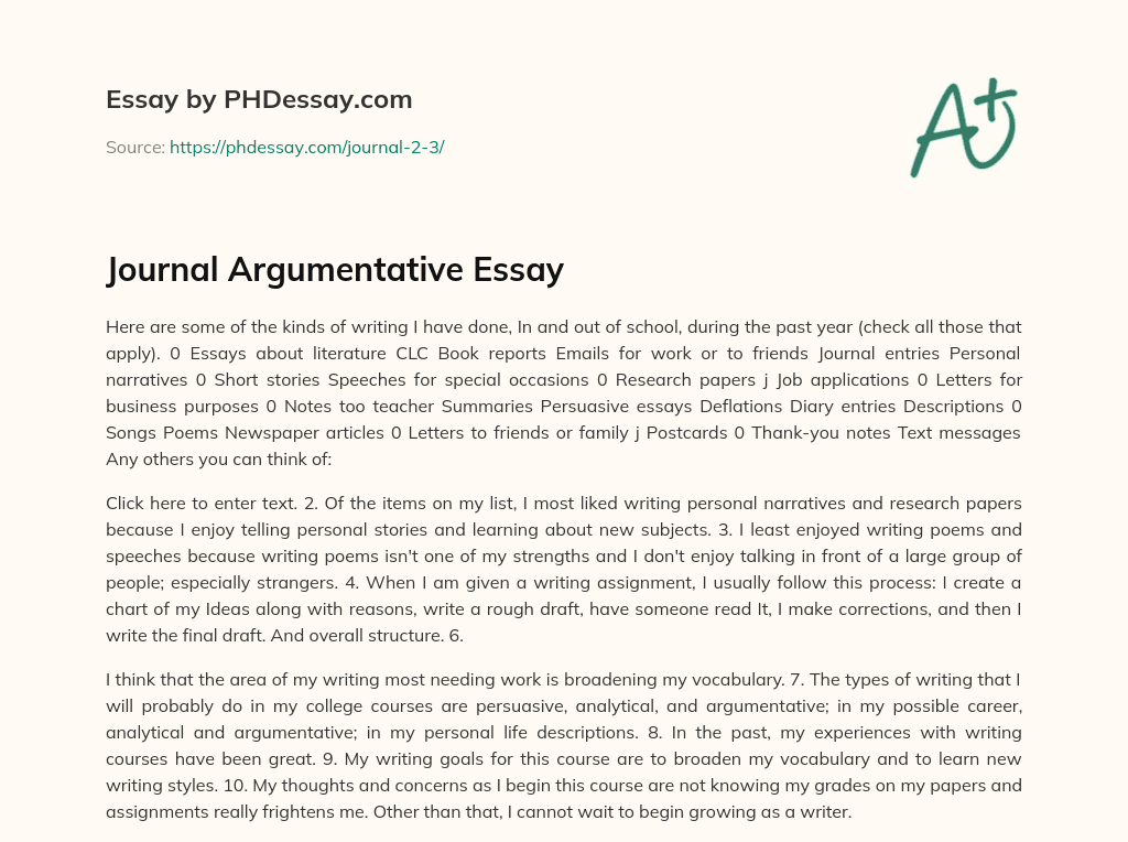 Journal Argumentative Essay (300 Words) - PHDessay.com