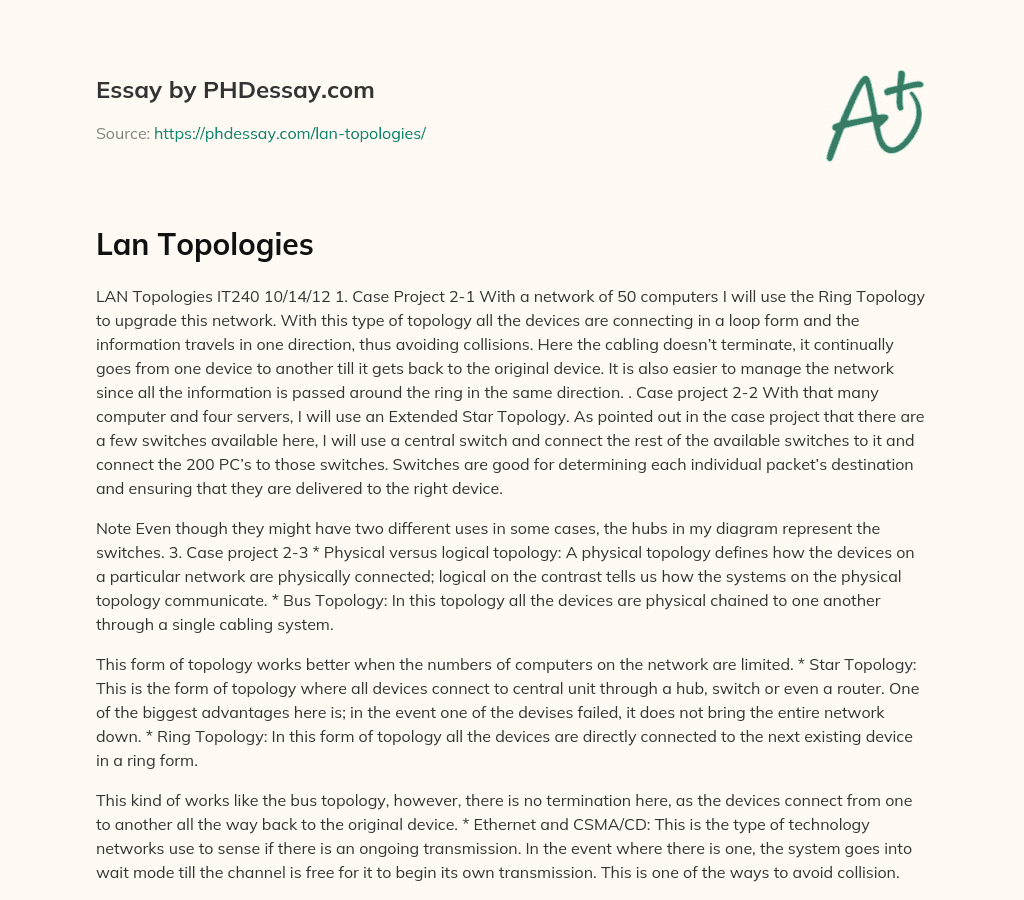 Lan Topologies (400 Words) - PHDessay.com