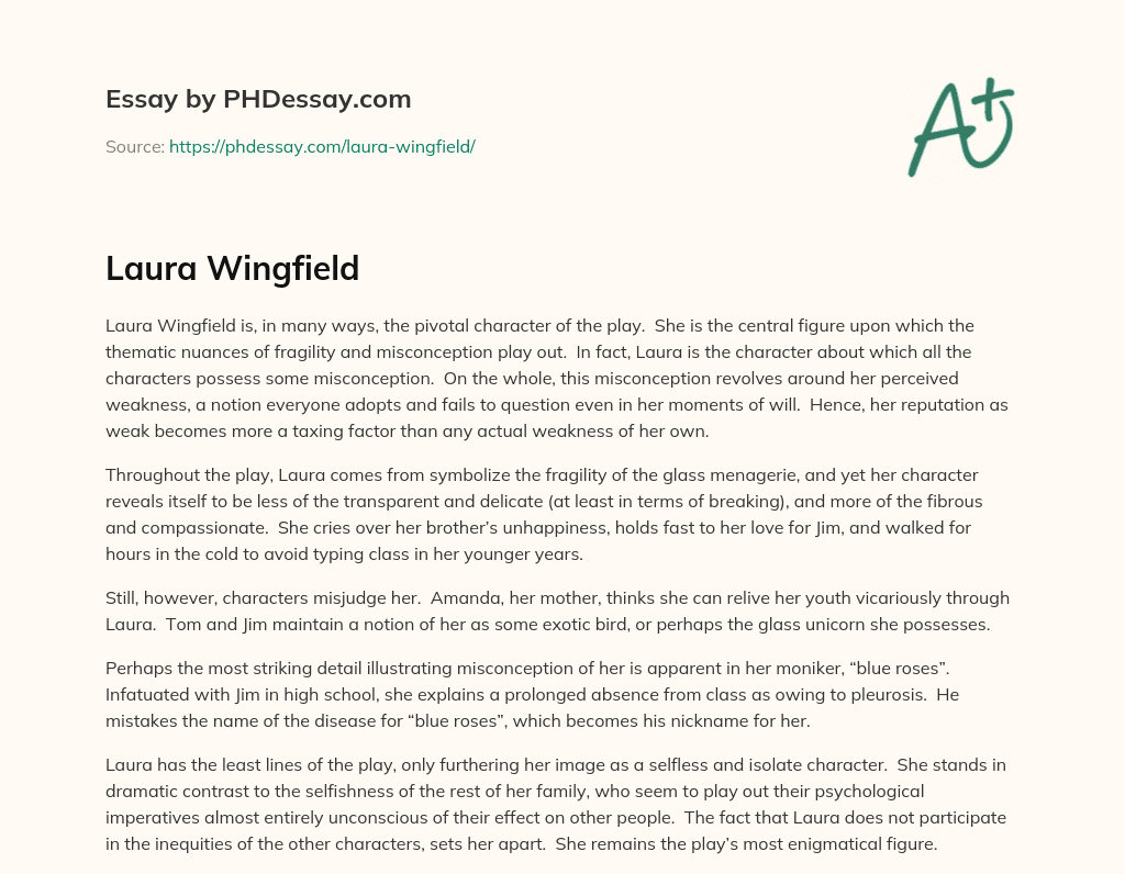 Laura Wingfield Essay Example (300 Words) - PHDessay.com