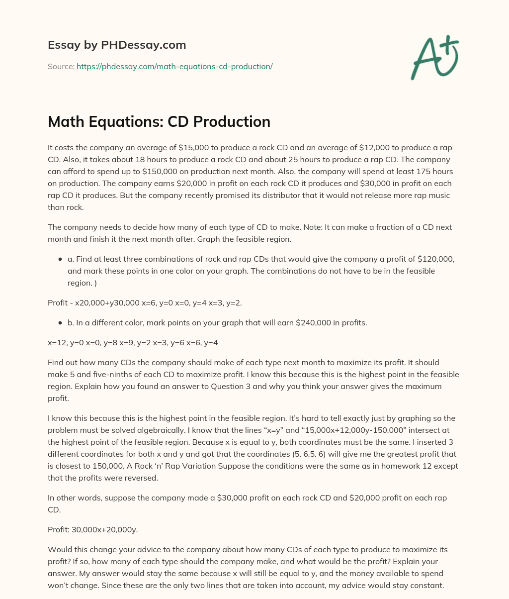 Math Equations: CD Production (500 Words) - PHDessay.com