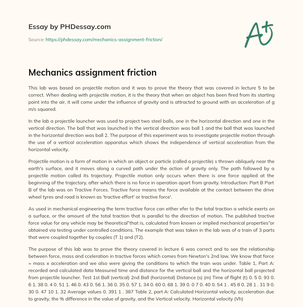 Mechanics assignment friction - PHDessay.com