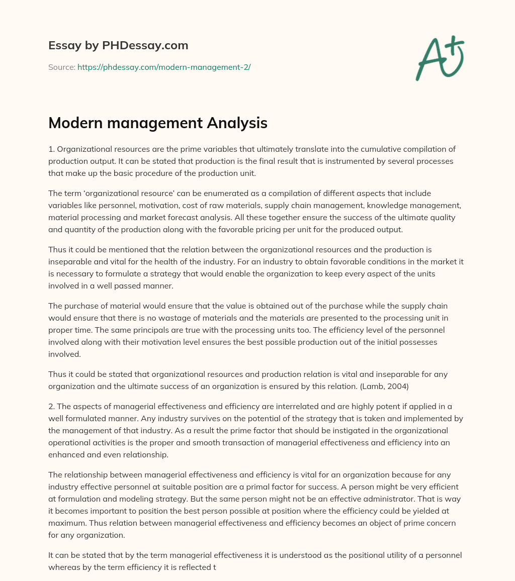 Modern management Analysis (600 Words) - PHDessay.com