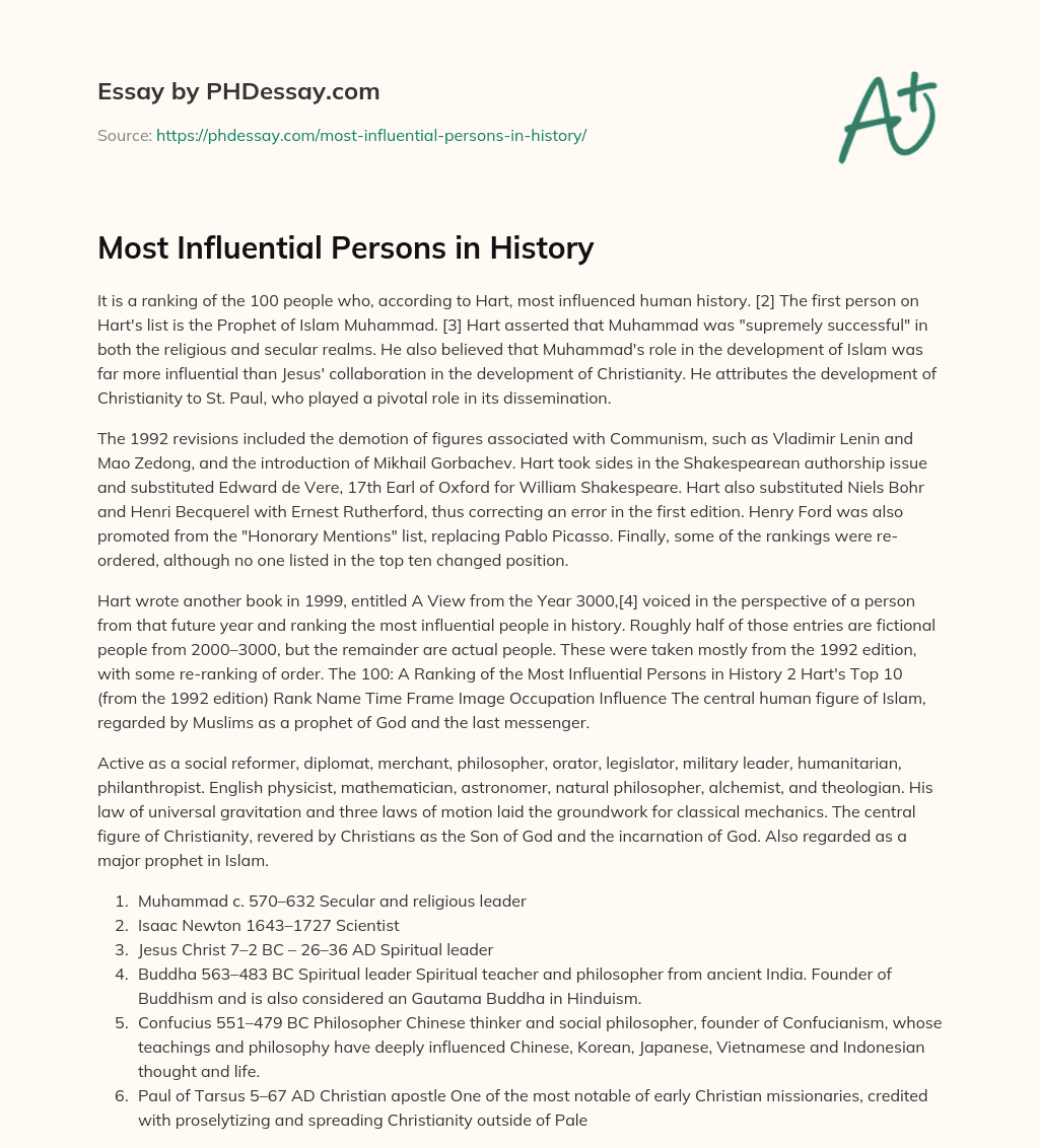 Most Influential Persons in History - PHDessay.com