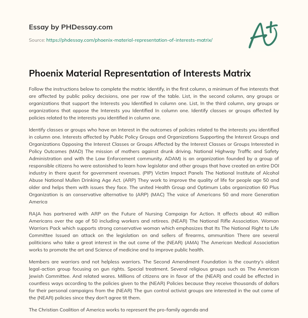 Phoenix Material Representation of Interests Matrix - PHDessay.com