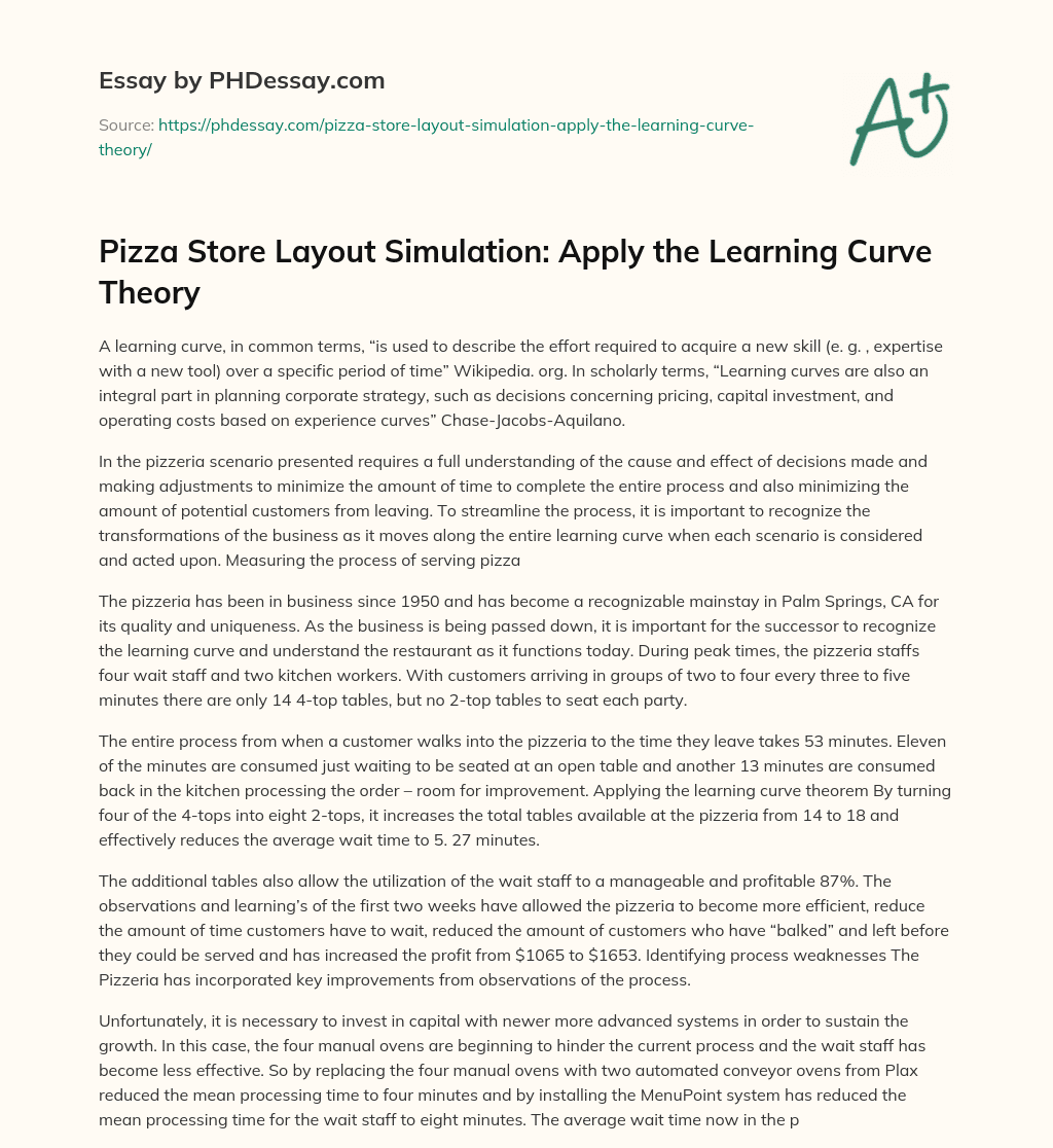 Pizza Store Layout Simulation: Apply the Learning Curve Theory ...