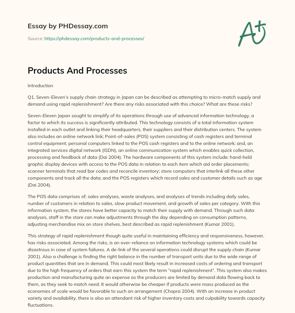 Products And Processes - PHDessay.com