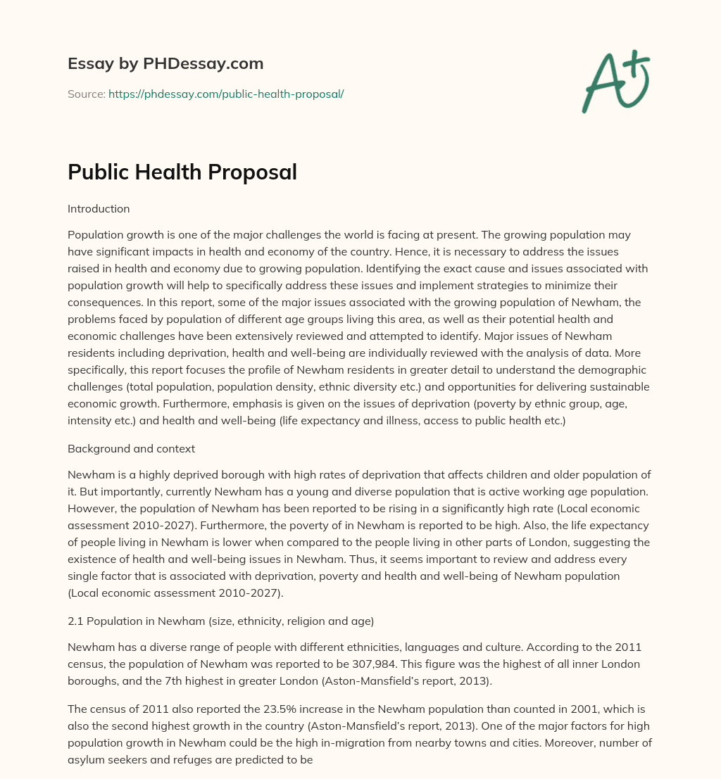 Public Health Proposal - PHDessay.com