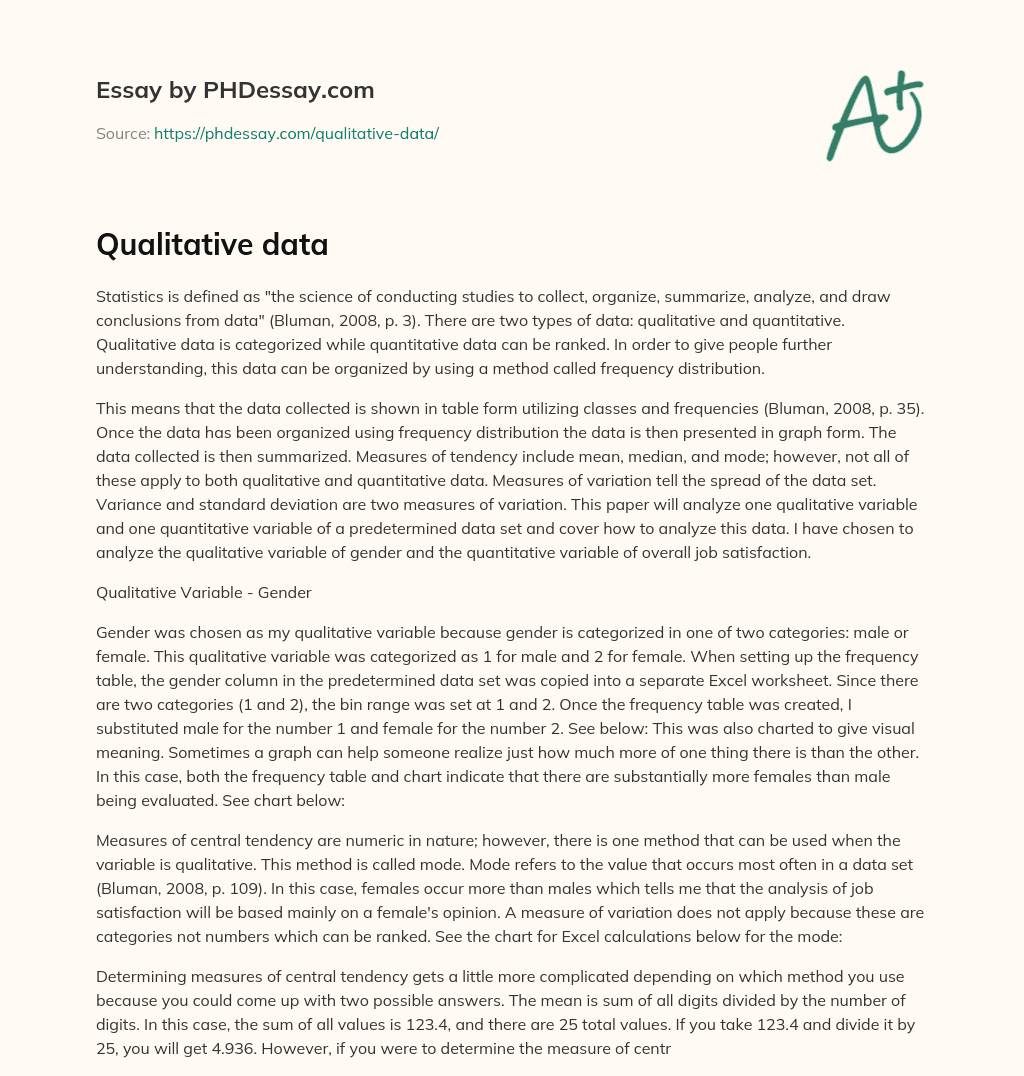 Qualitative data - PHDessay.com