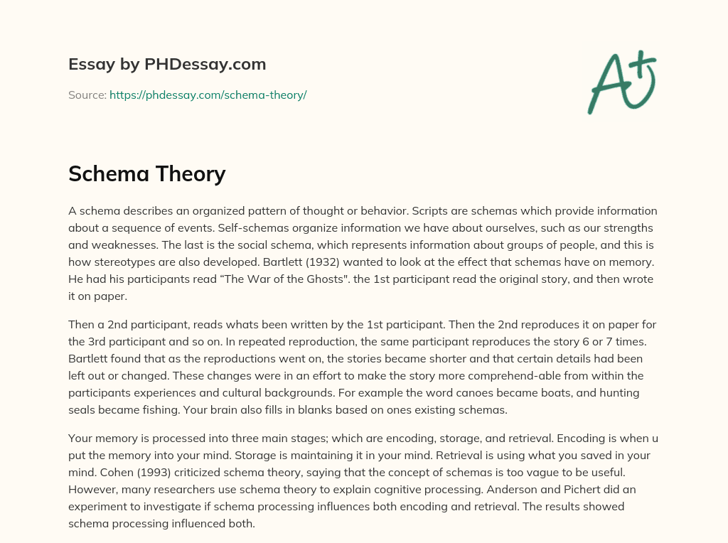Schema Theory (300 Words) - PHDessay.com
