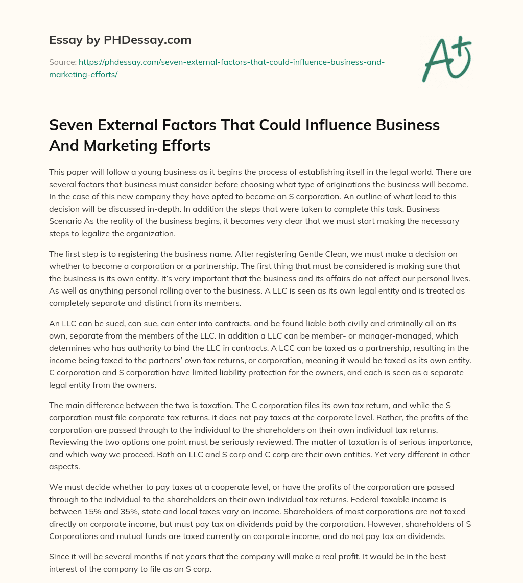Seven External Factors That Could Influence Business And Marketing ...