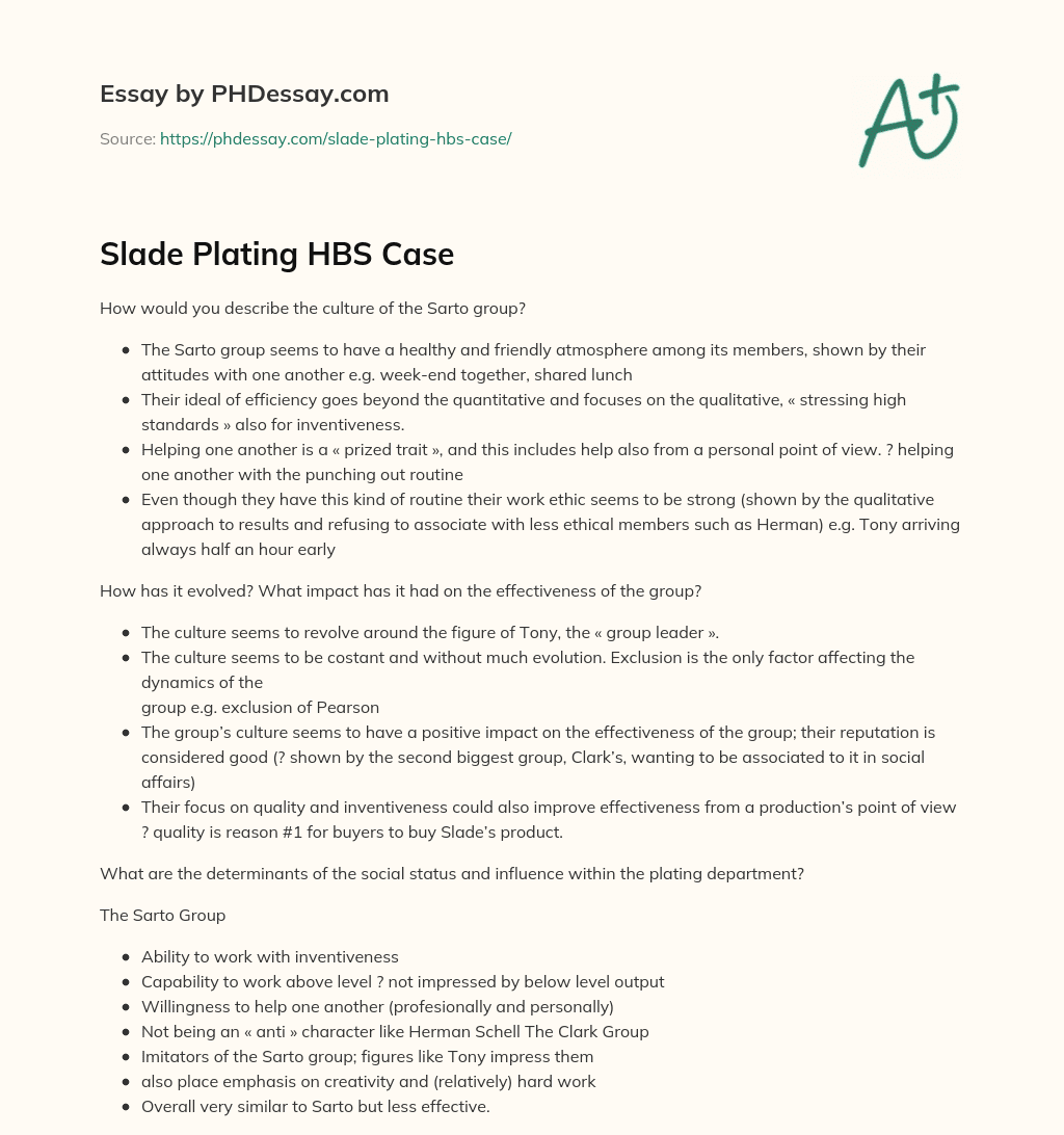 Slade Plating HBS Case - PHDessay.com