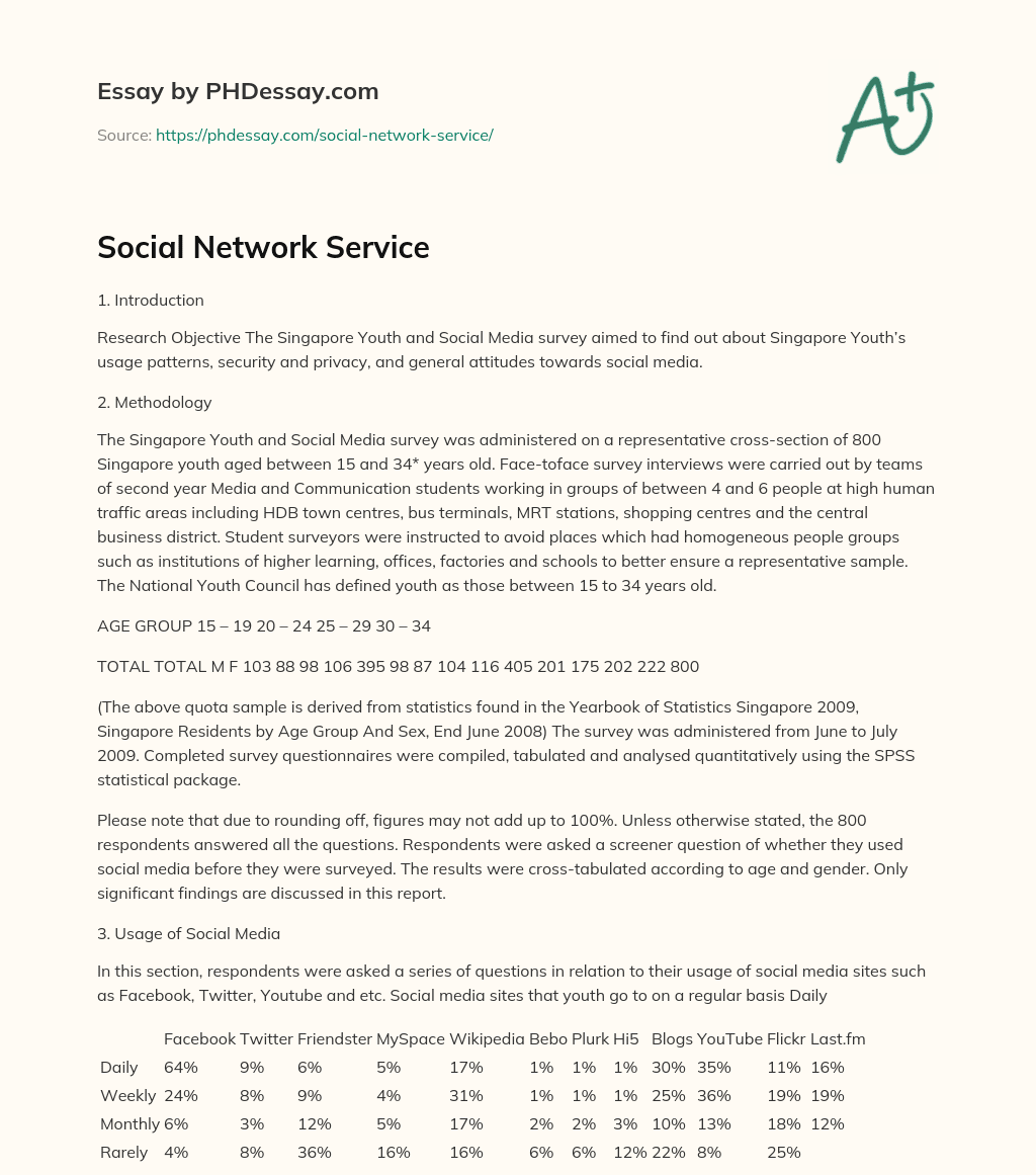 Social Network Service - PHDessay.com