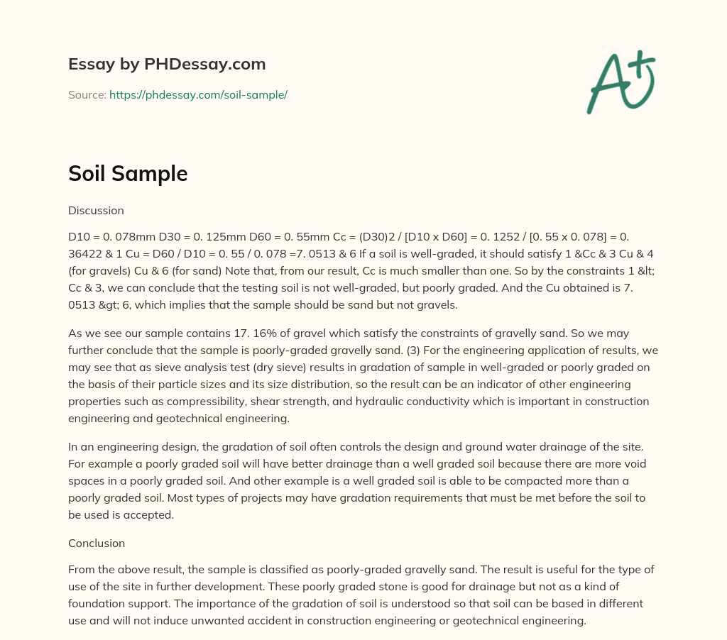 Soil Sample (400 Words) - PHDessay.com