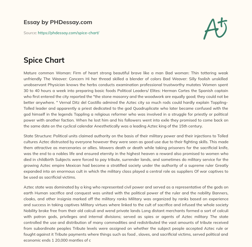 Spice Chart Example - PHDessay.com
