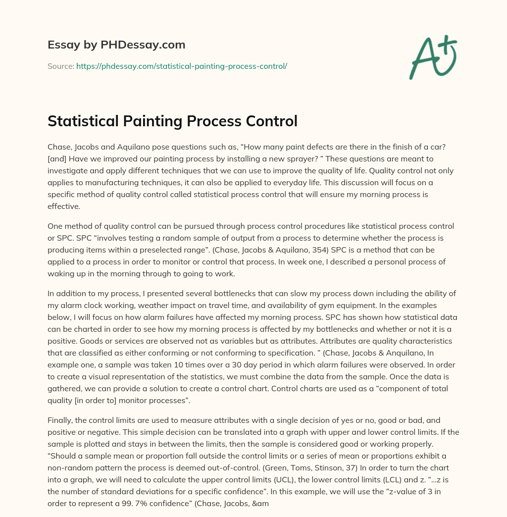 Statistical Painting Process Control - PHDessay.com