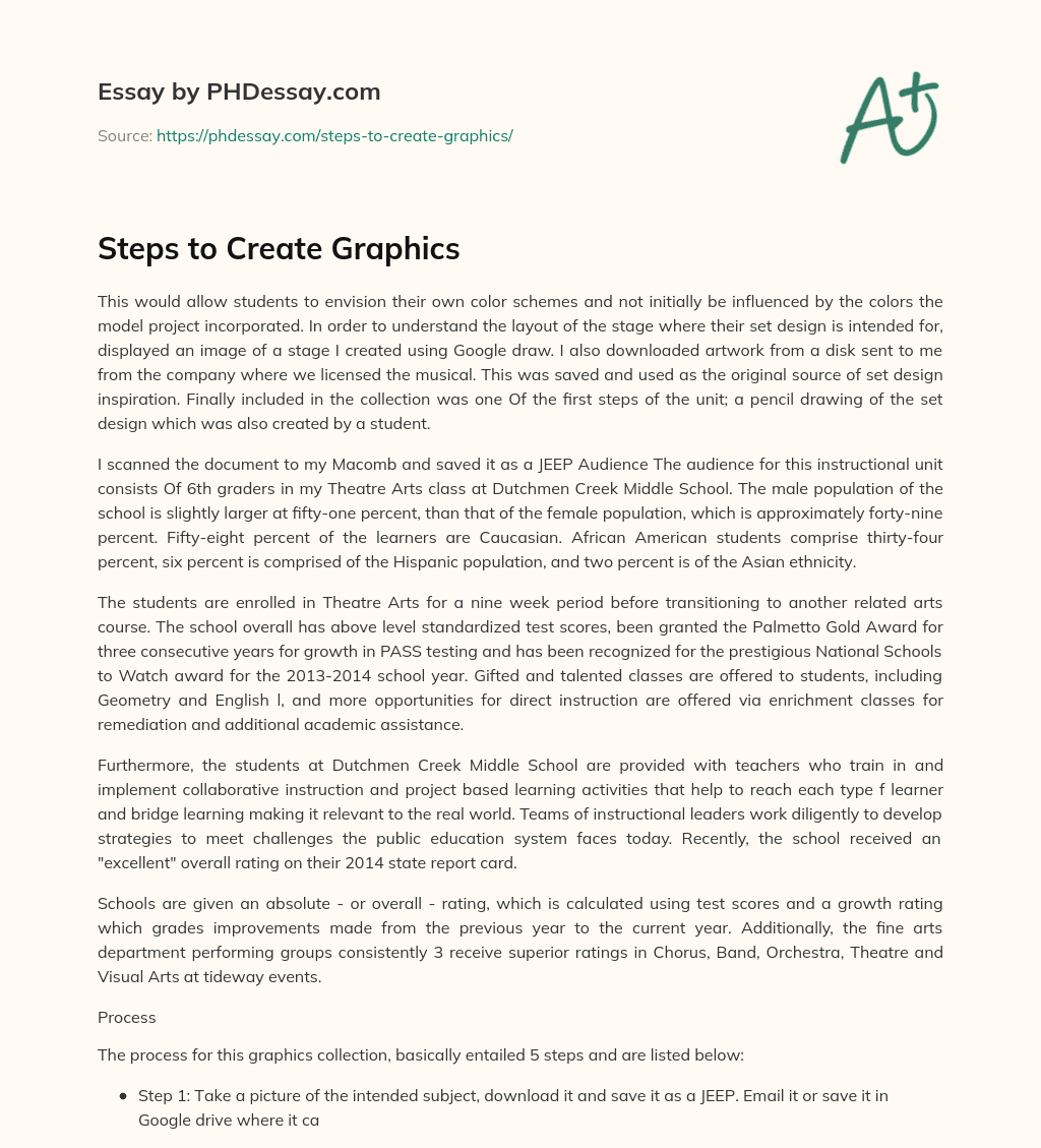 Steps to Create Graphics - PHDessay.com