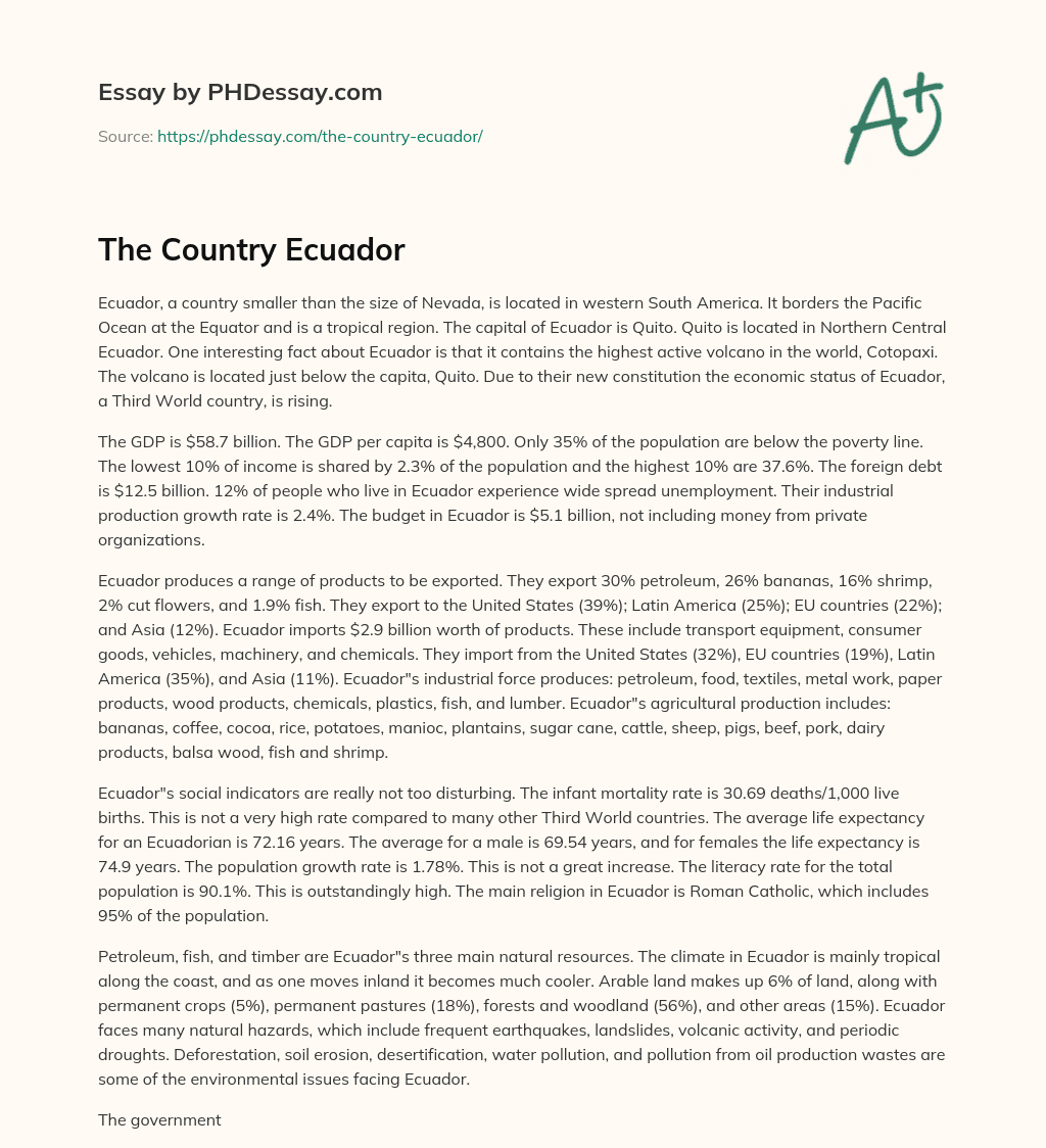 The Country Ecuador - PHDessay.com