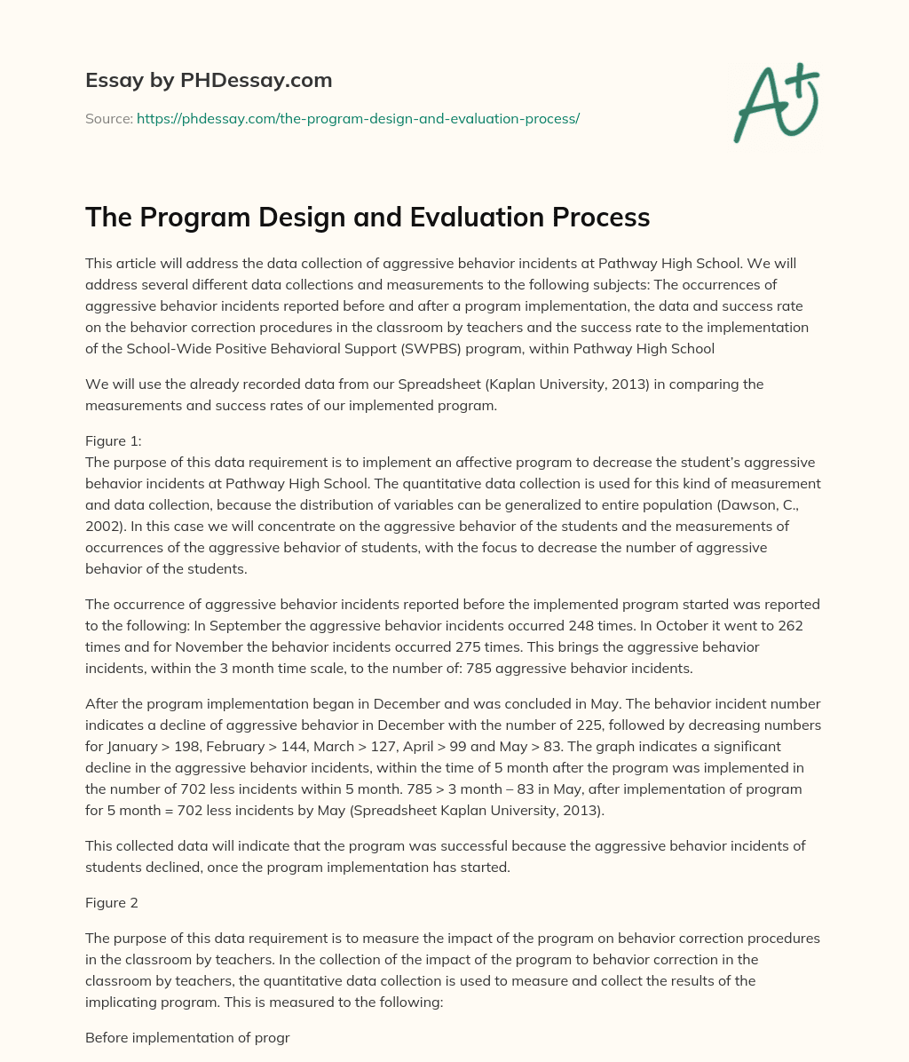 The Program Design and Evaluation Process - PHDessay.com