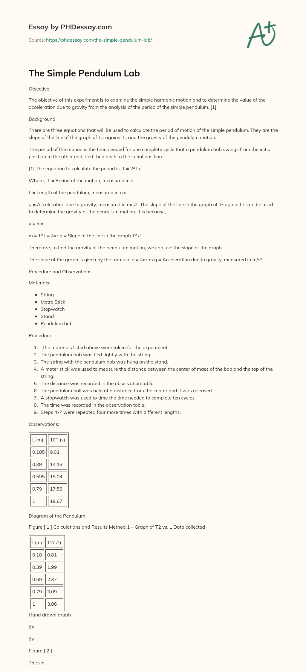 The Simple Pendulum Lab - PHDessay.com