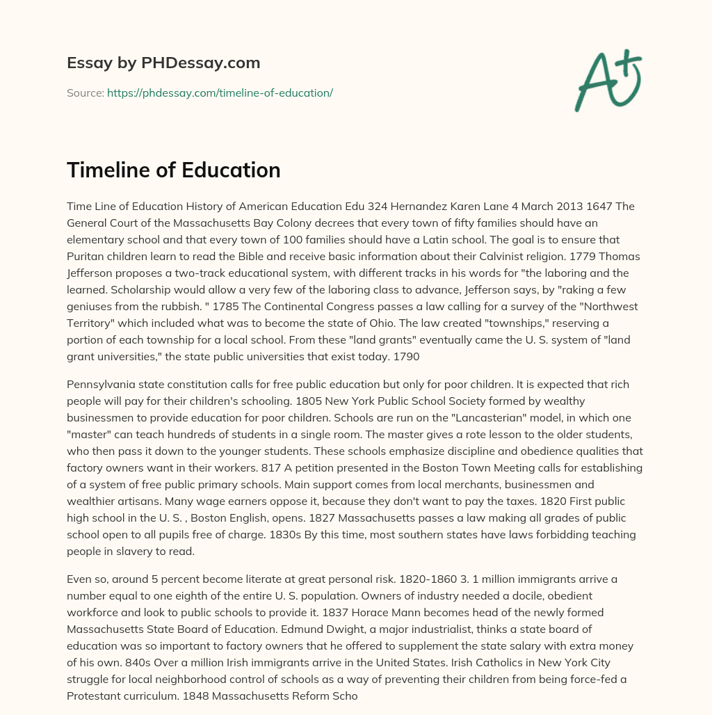 Timeline of Education - PHDessay.com